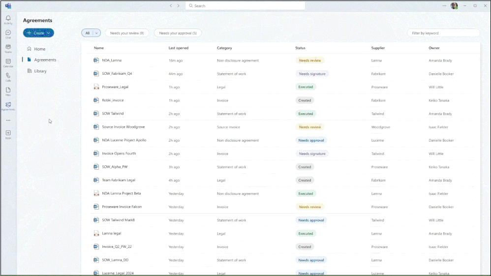 Introducing future of AI-Powered M365 SharePoint Premium
