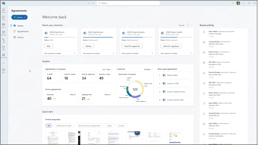 Introducing future of AI-Powered M365 SharePoint Premium
