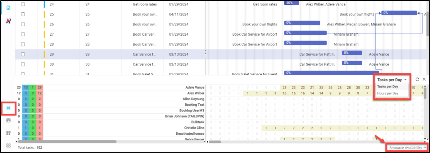 How to manage multiple complex projects using Microsoft Planner