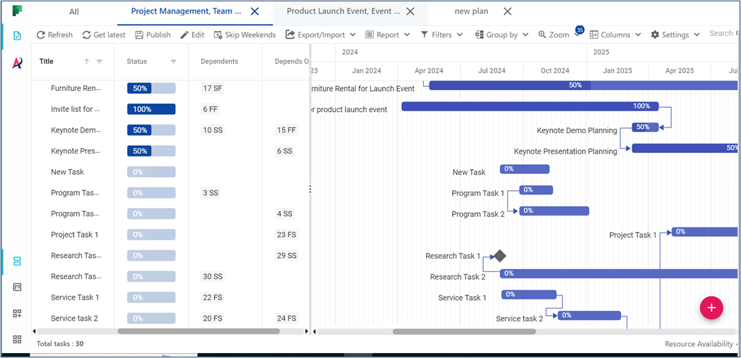 How to manage multiple complex projects using Microsoft Planner