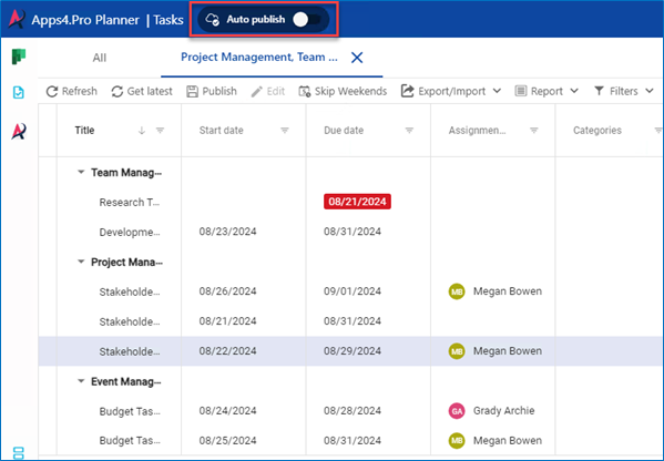 How to manage multiple complex projects using Microsoft Planner