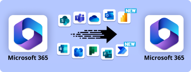 Migrate SharePoint Document Library from one tenant to another