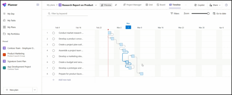All about Project Manager Agent in Microsoft Planner
