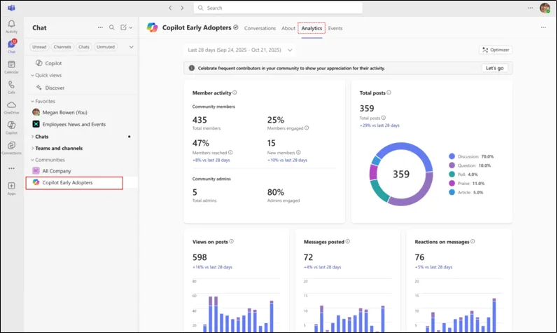 Viva Engage Communities in Teams: Don’t Miss These Updates